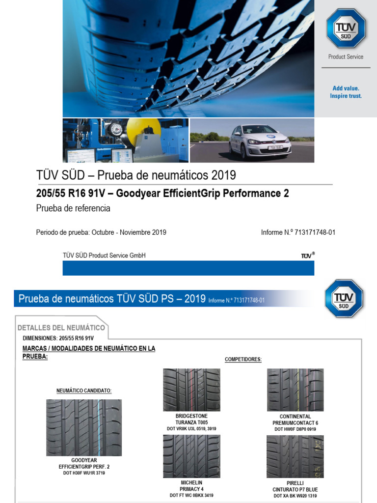 TUV SUD Tire Test 2019 Report No 713171748 01 Goodyear EfficientGrip ...