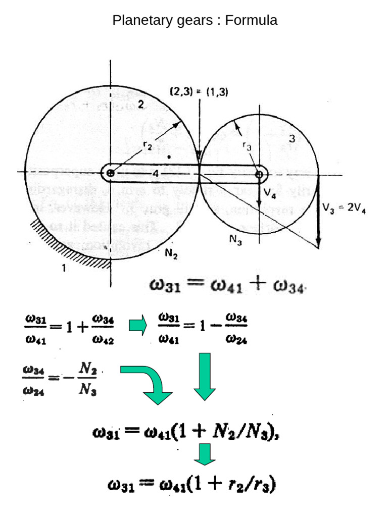 Gears Planetary IC | PDF