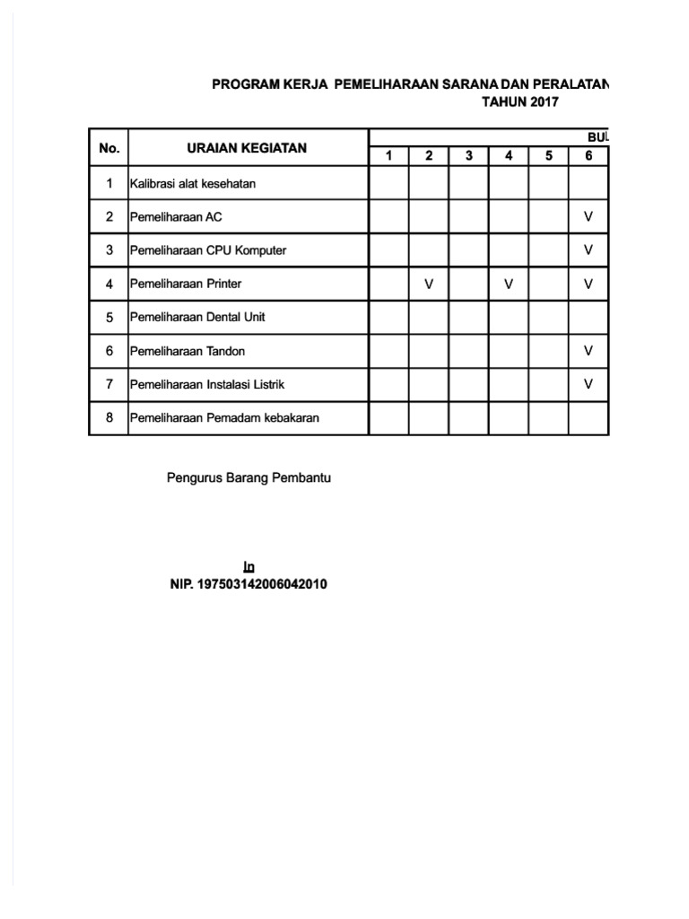 PDF Program Kerja Pemeliharaan Sarana Dan Prasarana - Compress | PDF