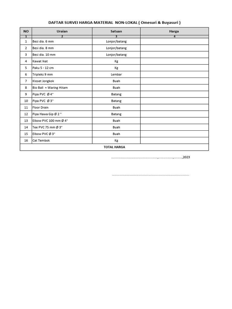 File Survey Harga | PDF