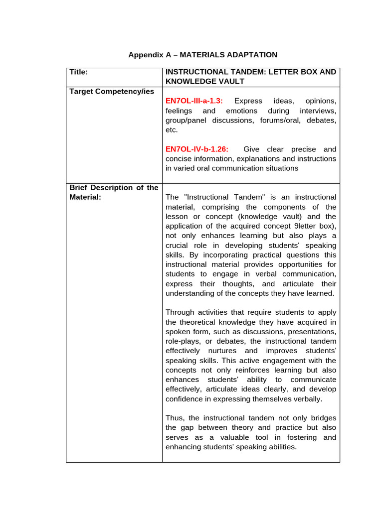 Materials Adaptation | PDF | Communication | Knowledge