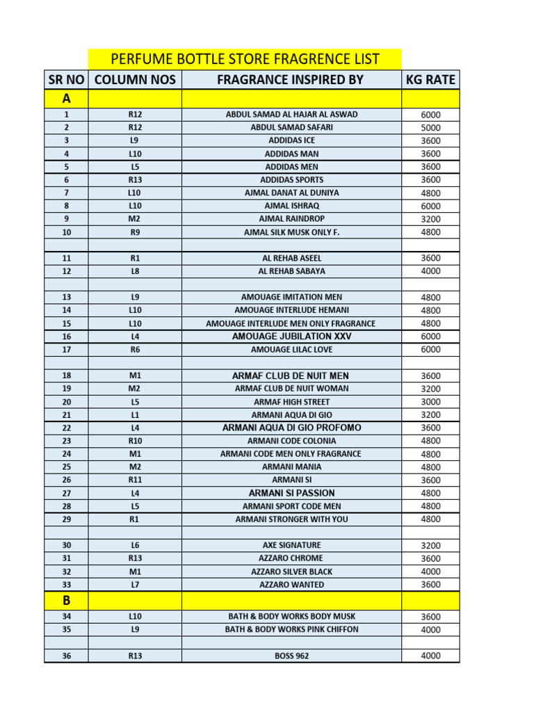 Perfume Price List and Formulas | PDF | Luxury Brands | Fashion