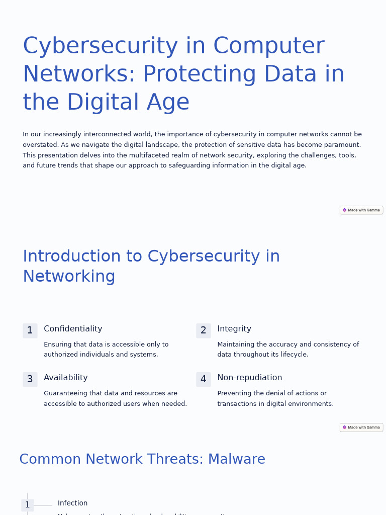 Cybersecurity In Computer Networks Protecting Data In The Digital Age Pdf Security