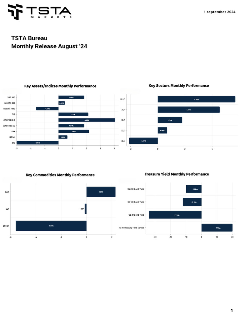 TSTA Bureau - Monthly Release - August 24 | PDF