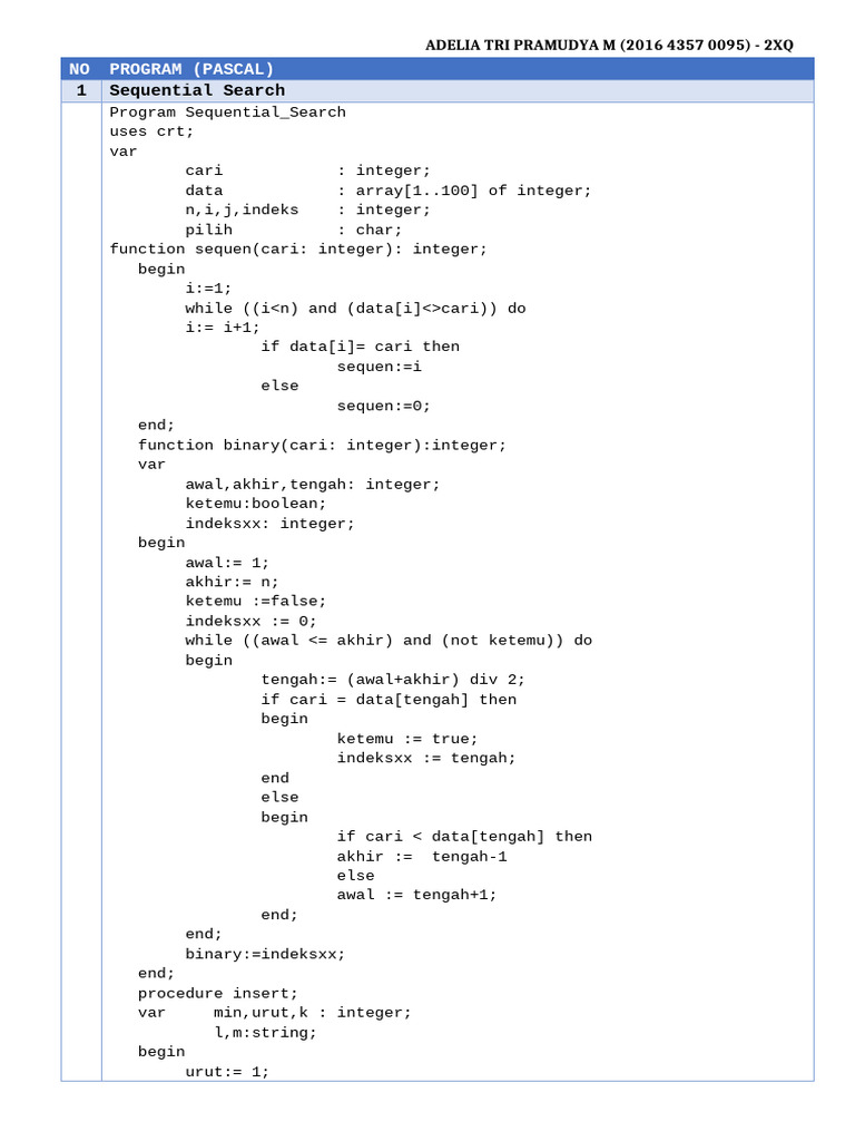 TUGAS ALGORITMA 5_SEQUENTIAL SEARCH | PDF | Computer Programming | Software Engineering