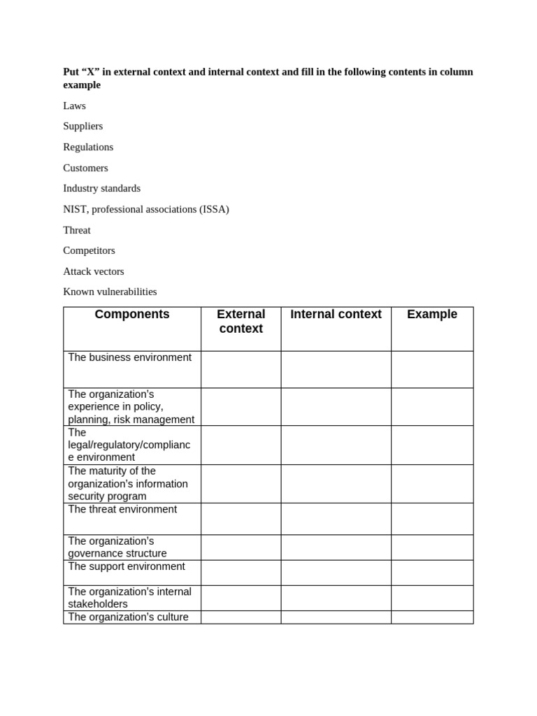 C4 AISe BIA | PDF