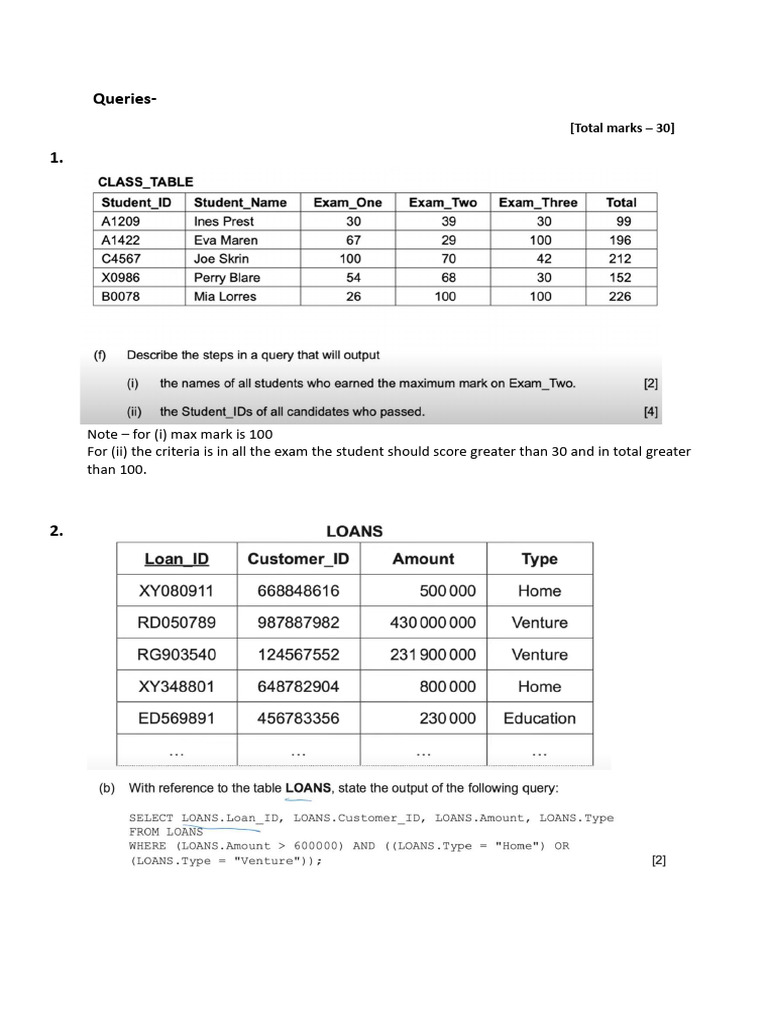 DB Ws Board Questions | PDF | Teaching Methods & Materials
