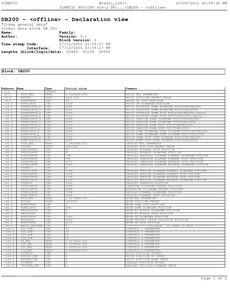 DB200 | PDF | Parameter (Computer Programming) | Programming Paradigms