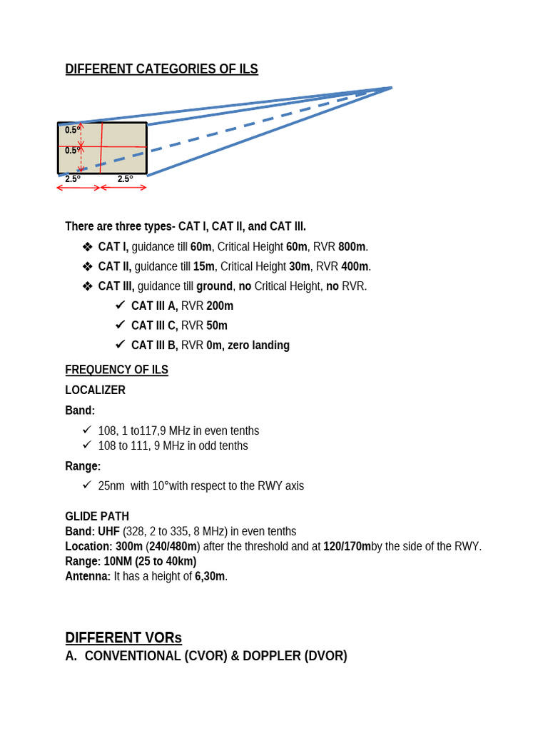 Types and Frequencies of ILS and VOR Systems | PDF