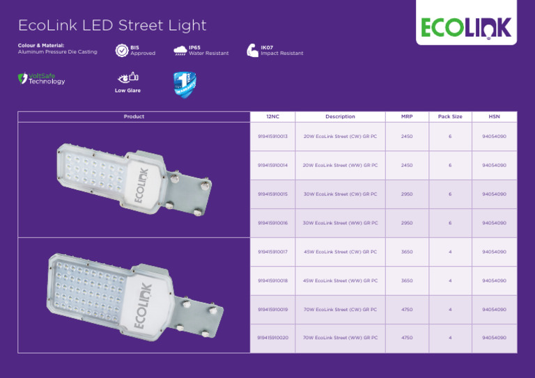 EcoLink LED Street Light | PDF