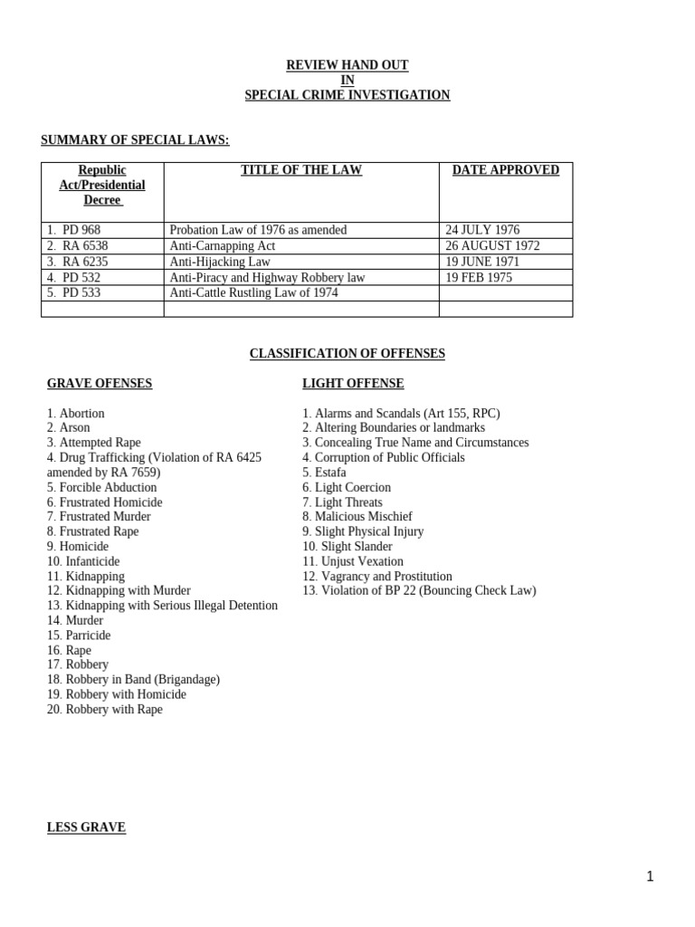 CDI-3-handout | PDF | Crime Scene | Sadomasochism