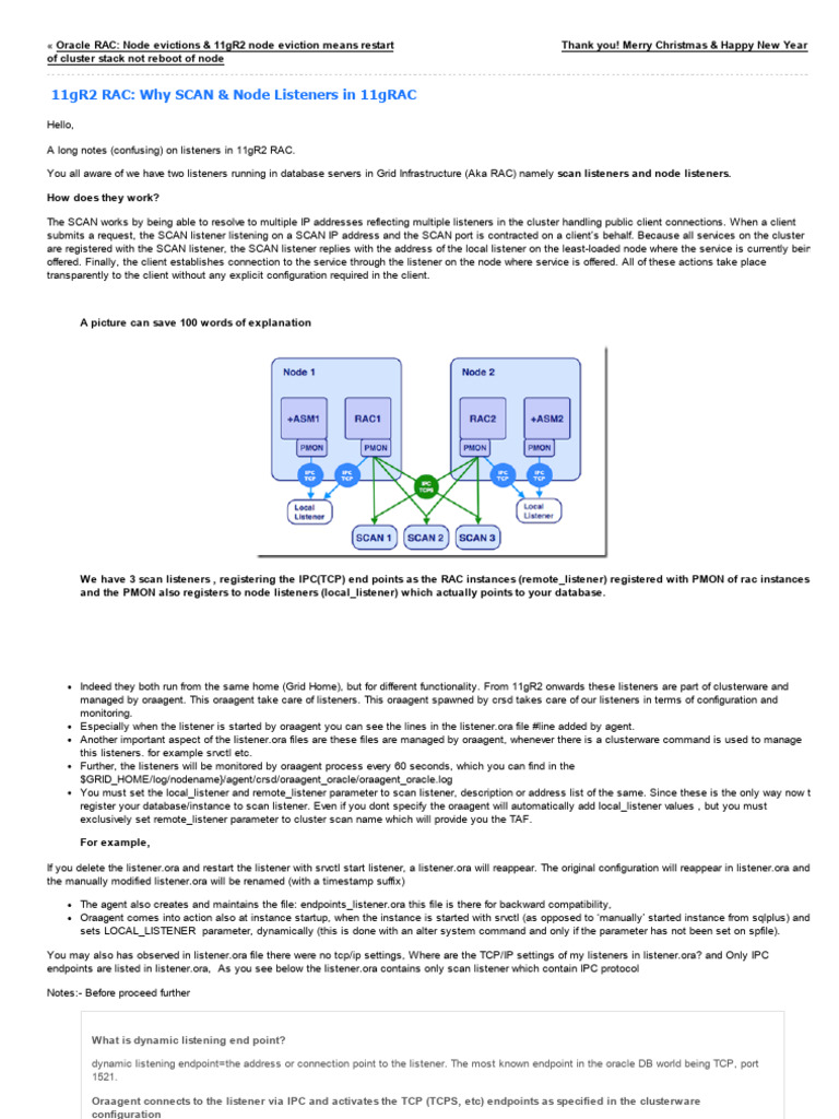 11gR2 RAC - Why SCAN - Node Listeners in 11gRAC - ORACLE-INFO | PDF ... 11gR2 RAC - Why SCAN - Node Listeners in 11gRAC - ORACLE-INFO | PDF ...