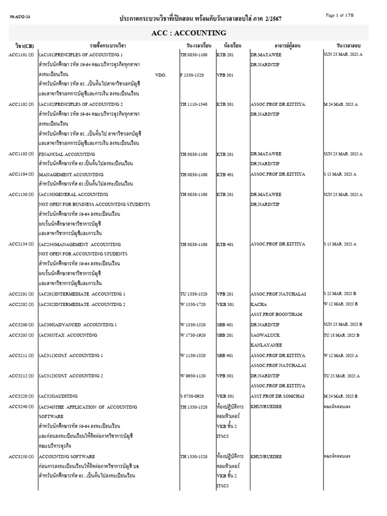 Acc: Accounting: SUN 23 MAR. 2025 A | PDF
