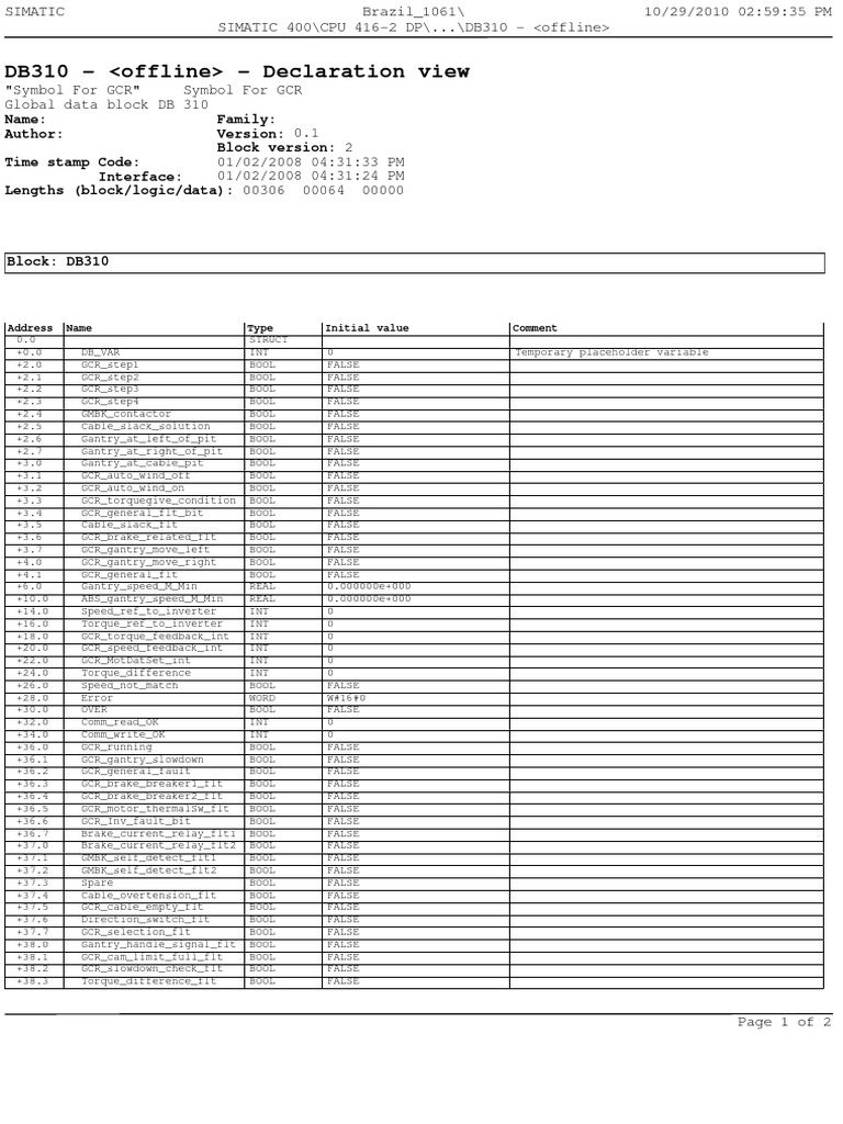 DB310 | PDF | Boolean Data Type | Integer (Computer Science)