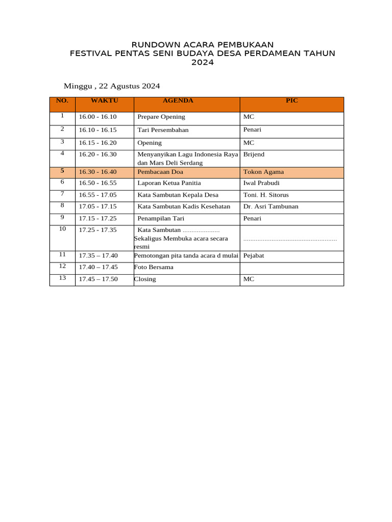 RUNDOWN ACARA PEMBUKAAN Dan PENUTUPAN | PDF