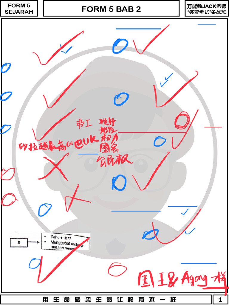 F5 Bab 2 2023 | PDF
