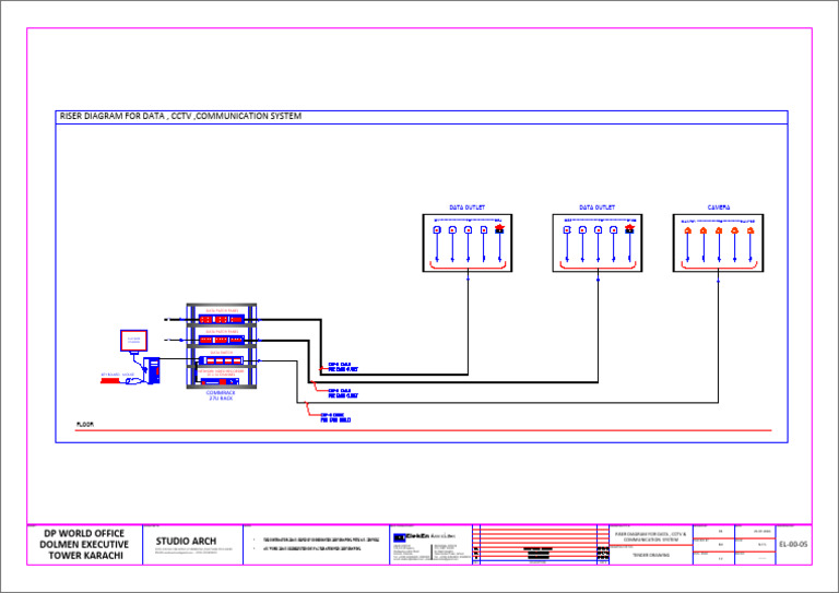 El-00-05 - Riser Diagram For Data, Voice & CCTV Communication Door ...