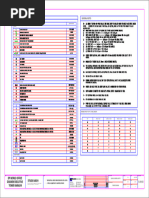 LAPD Chart | PDF | Los Angeles Police Department | Legal Action
