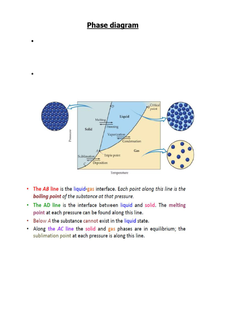 Phase Diagram Proplems | PDF