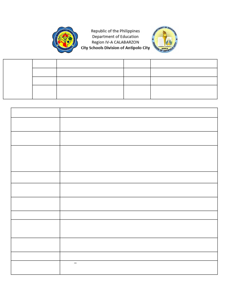 Esp 8 - Lesson Plan-Unang Markahan | PDF