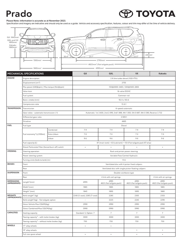 Prado Spec-Sheet Nov23-V2 | PDF | Motor Vehicle | Vehicles