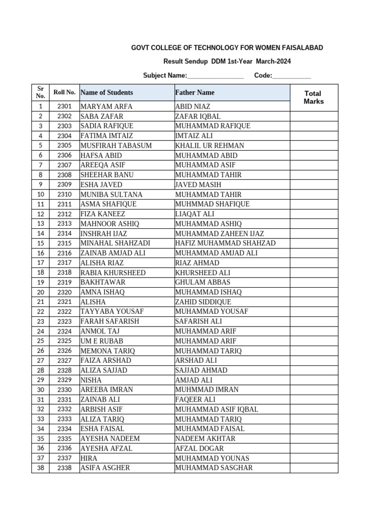 DDM 1st - Year March-2024 Marks Sheet | PDF