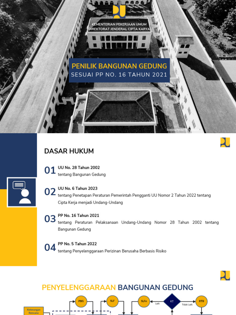 1 - Kusrianti - Penilik Bangunan Gedung Sesuai PP16-2021 | PDF