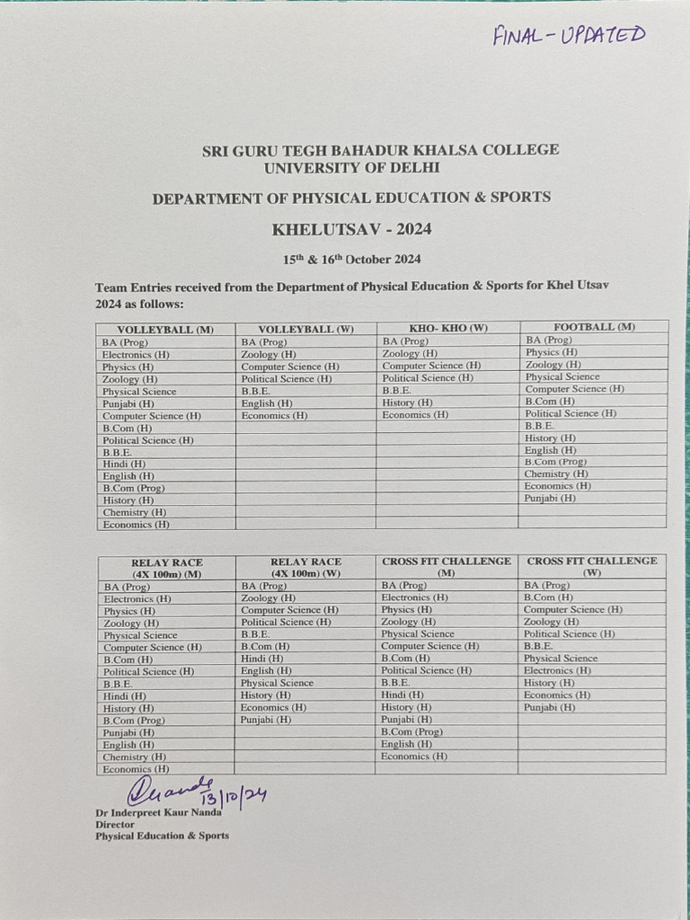 Khelutav SGTBKC 2024 - Final Fixture | PDF