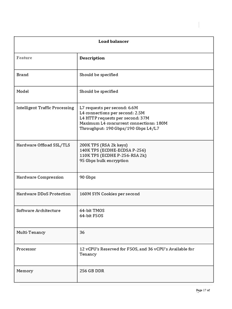 Load balancer | PDF | Power Supply | Computer Hardware