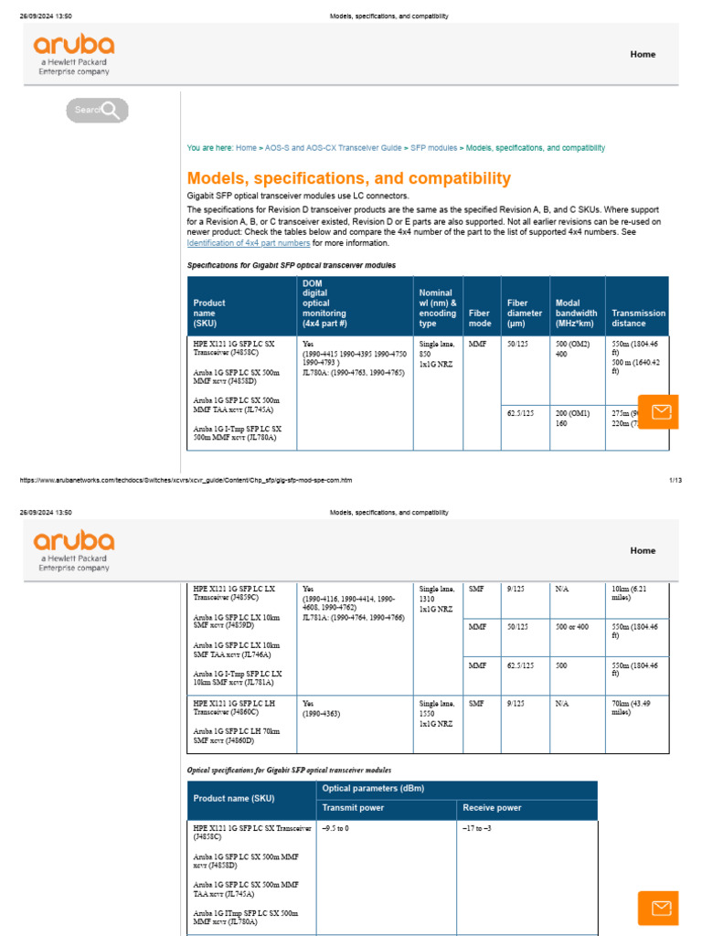 Models, Specifications, and Compatibility Transceivers 2930 | PDF | Telecommunications ...