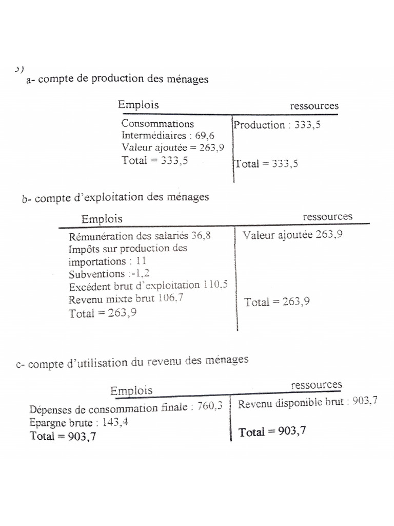 Corrigé Exercice 7 TD 1 Macro 1 | PDF