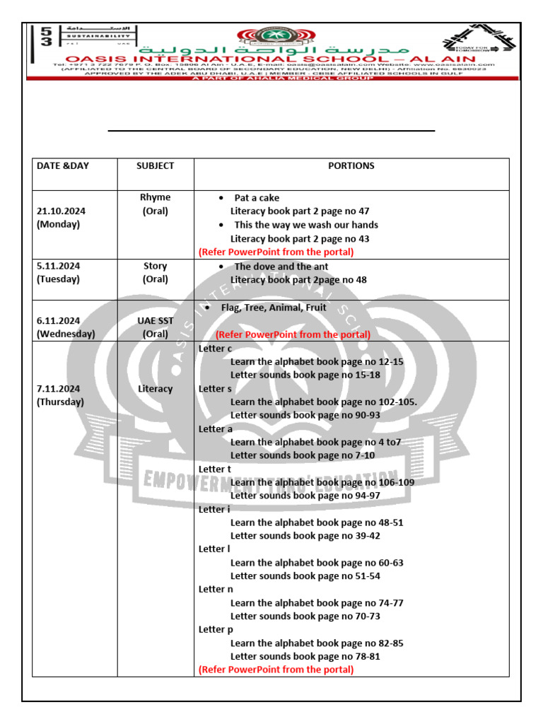 KG 1 Exam Portions 2024-Revised | PDF | Alphabet Book | Reading (Process)