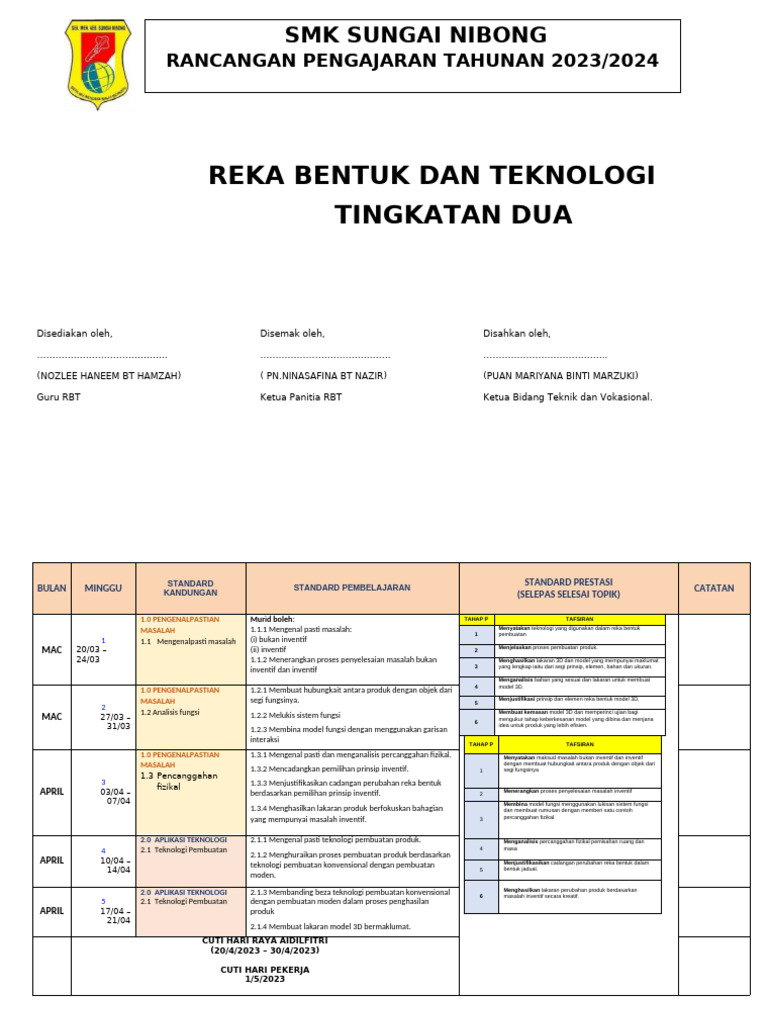 RPT RBT Tingkatan 2 2023 | PDF