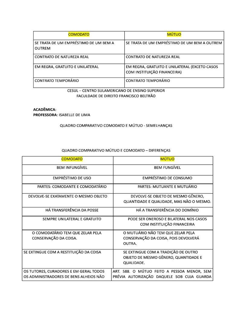 Quadro Comparativo - Contratos | PDF