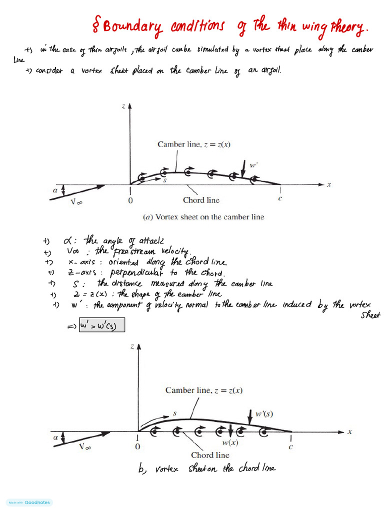 Khôi | PDF | Airfoil | Motion (Physics)