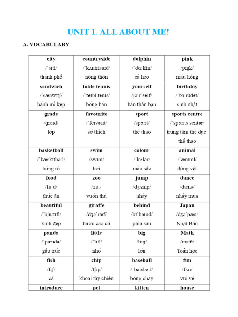 Unit 1 All About Me Hs Docx - 1600 - PDF - Gdrive.vip | PDF