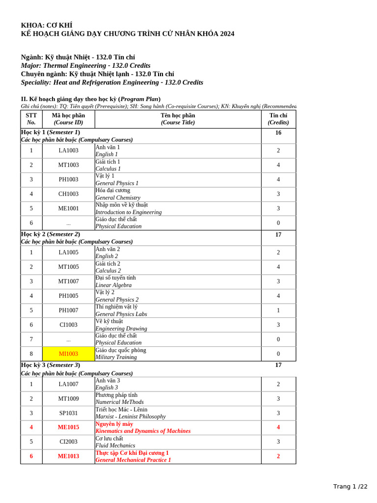 2024.10.31 - KHGD Hk1+2 +3 CTDT k2024 Hoan Chinh Up Load Web | PDF