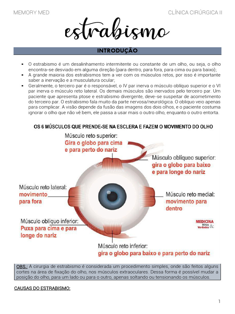 Estrabismo | PDF | Olho | Sistema visual
