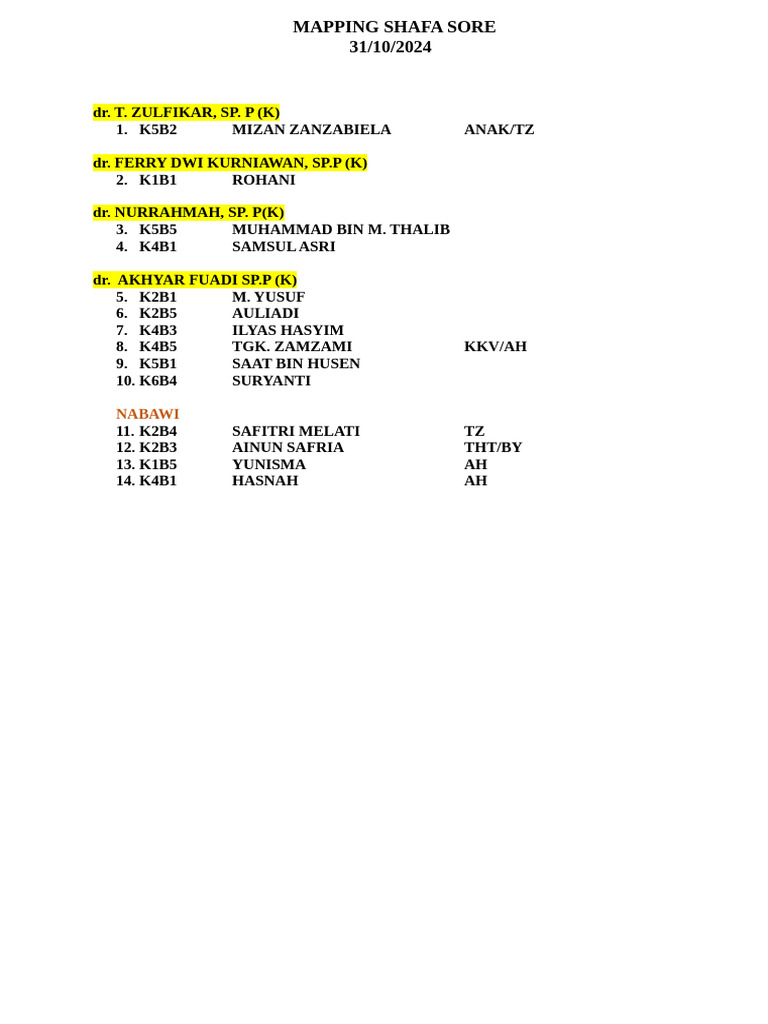 Medical Case Report: Lung Tumor and Complications | PDF | Medical ...