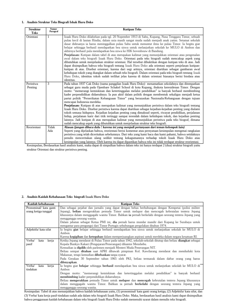 Analisis Teks Biografi Tokoh Nasional | PDF