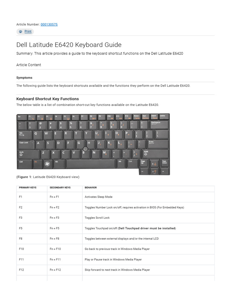 Dell Latitude E6420 Keyboard Guide - Dell US | PDF | Computer Keyboard ...