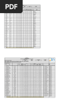 Form B Wage Register Format | PDF | Wage | Employment