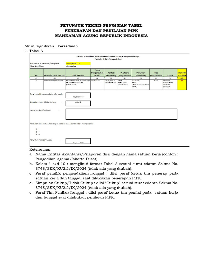 Panduan Penilaian PIPK Mahkamah Agung | PDF | Pengelolaan Keuangan & Uang