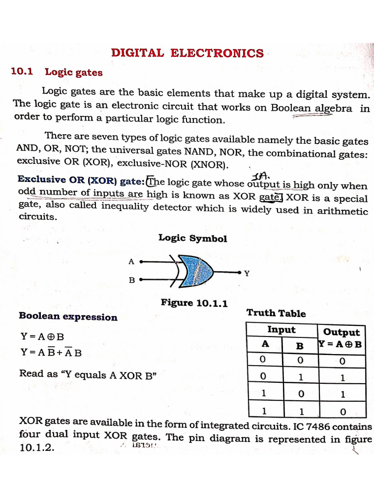 Basics of Gates & K-Map | PDF