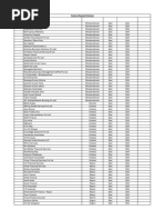 DSA Payout Structure Overview - July 2023 | PDF | Banks | Business