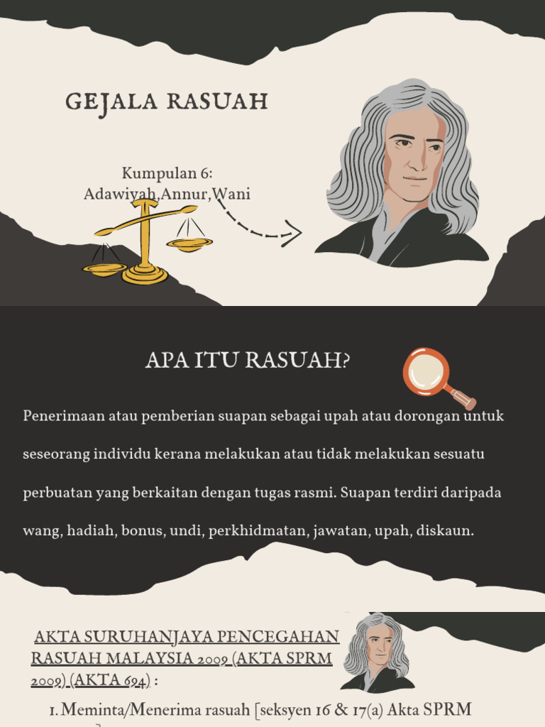 Gejala Rasuah K6Adawiyah, Annur, Wani | PDF