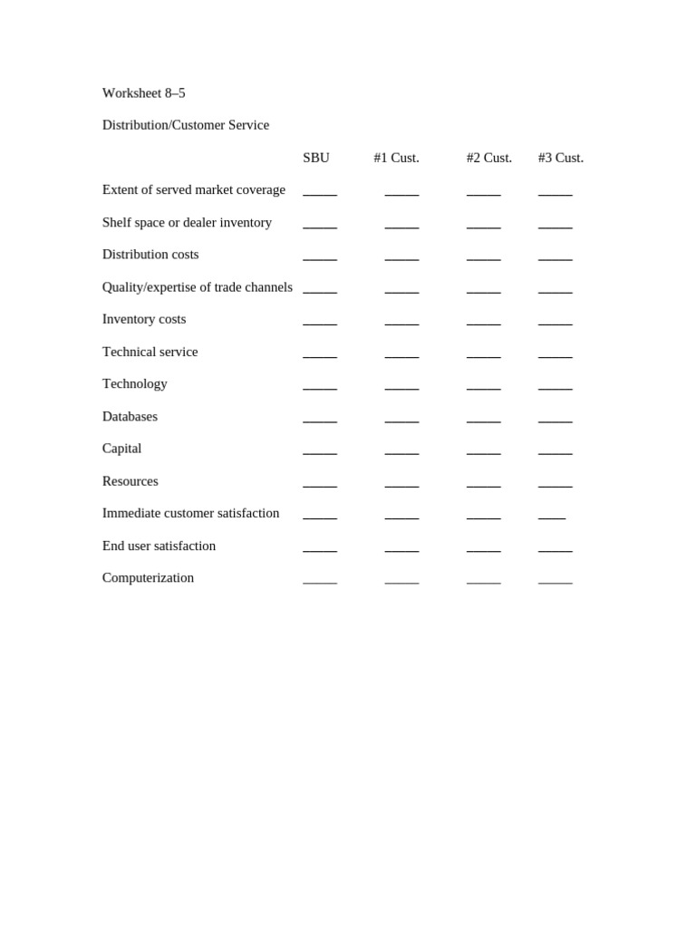 WS8 5DistribCustomerService | PDF