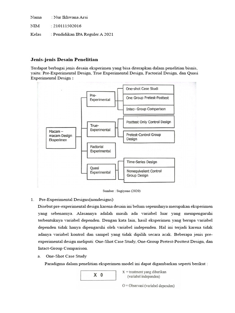 Tugas 3 Jenis Jenis Penelitian - Nur Ikhwana Arsi | PDF | Komputer