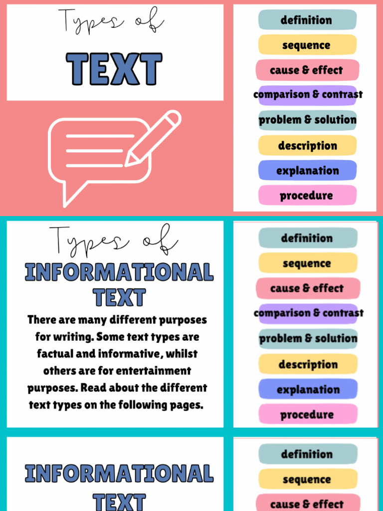 Types of Text | PDF