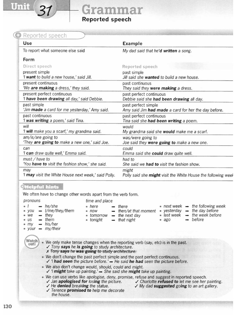 Reported Speech 1 | PDF